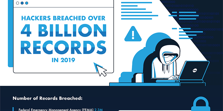 Bluefin: Cybersecurity, Payment & Data Security Solutions