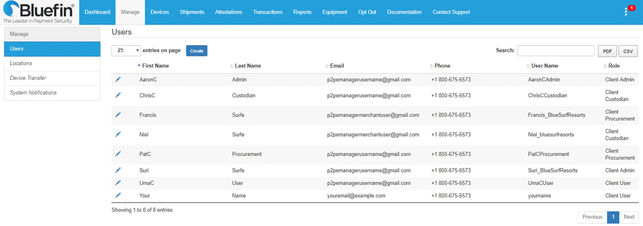 P2PE Devices & PCI-Validated P2PE Solutions by Bluefin