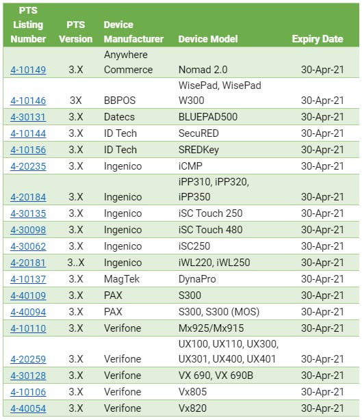 Bluefin Merchant Services & Customer Support