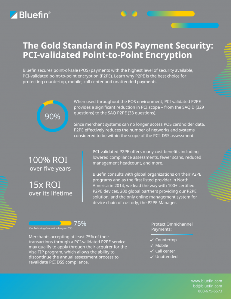 Payment Security: Omnichannel Security Solutions by Bluefin